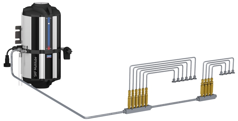 Multilube pump unit | SKF