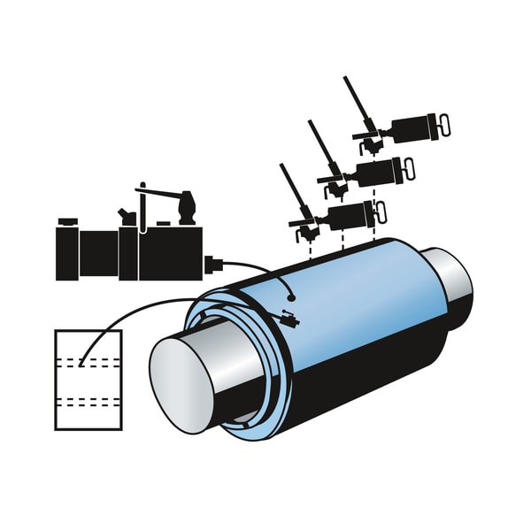 OK coupling mounting and dismounting kits | SKF