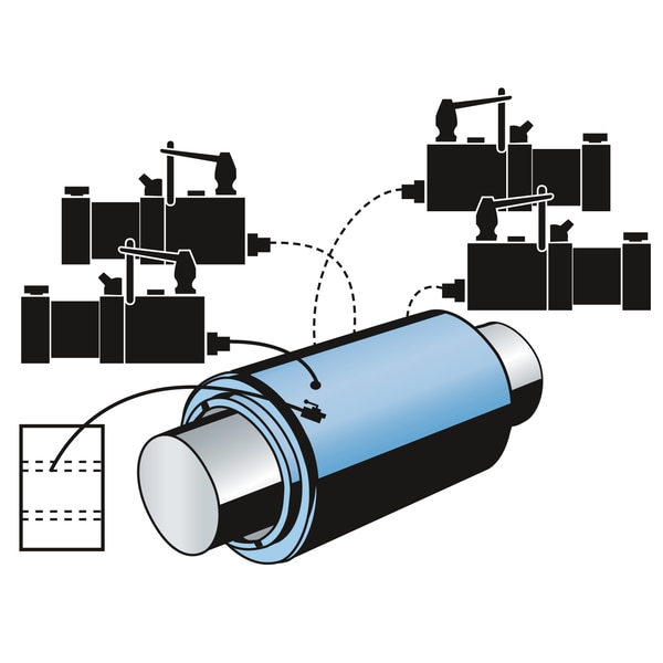 OK coupling mounting and dismounting kits | SKF
