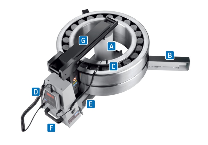 Appareils de chauffage par induction | SKF | SKF