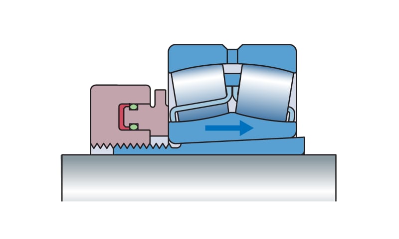 SKF Drive-up Method | SKF