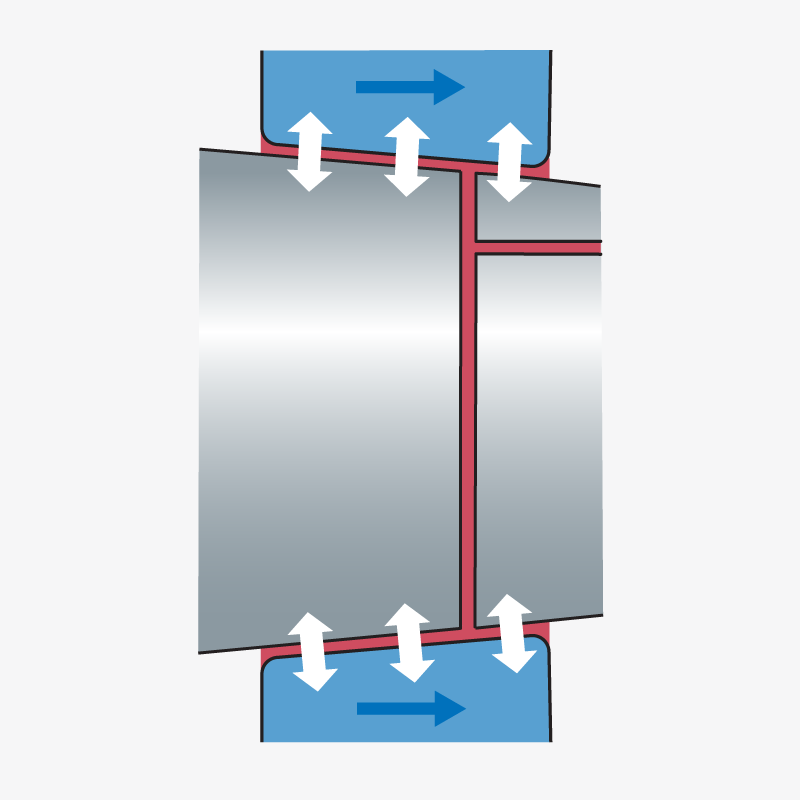 The SKF Oil Injection Method | SKF