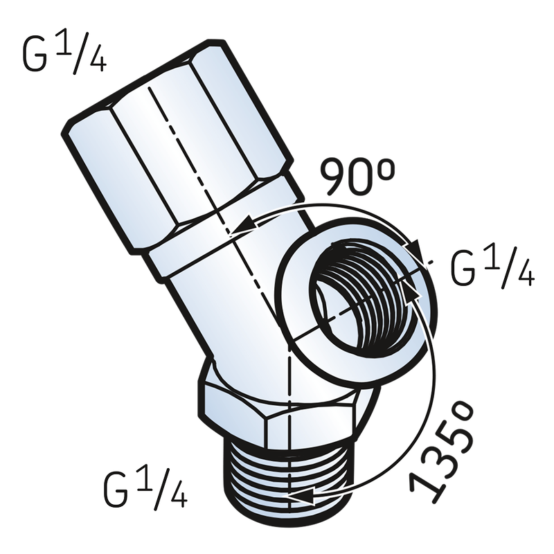 Accessoires pour graisseurs automatiques | SKF | SKF