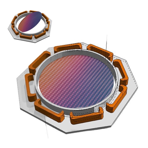 Industry applications | SKF