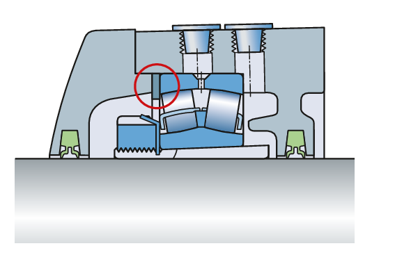 Fest- und Loslagerung | SKF