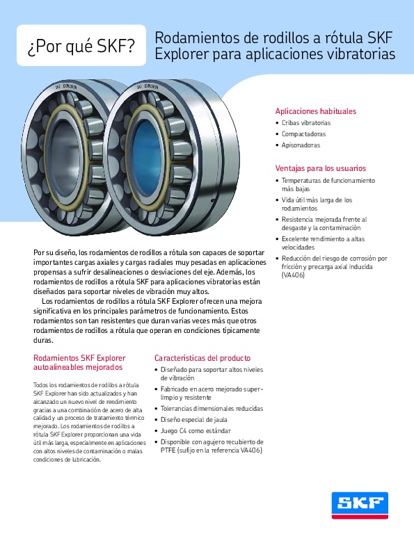 SKF