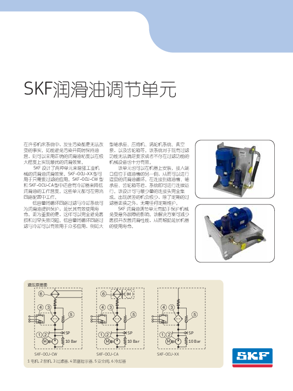 SKF
