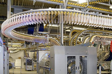 Typical applications | SKF