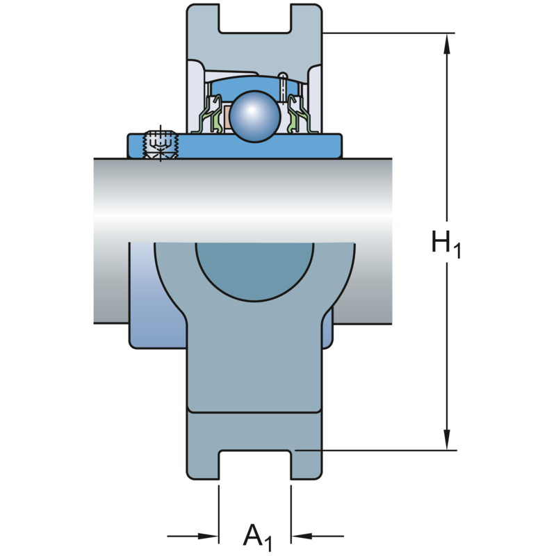 Take-up ball bearing units to North American standards | SKF
