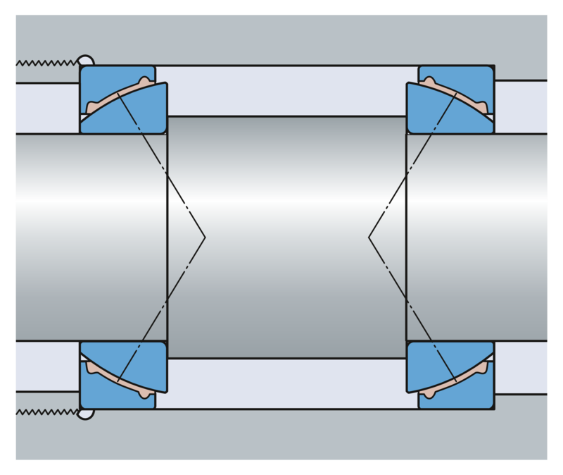 Bearing Specification at Kenneth Negron blog