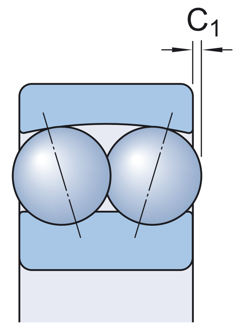 Design considerations | SKF