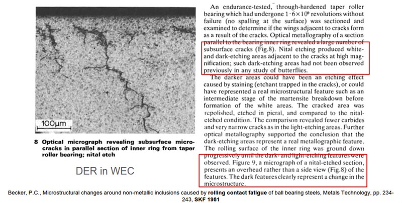What causes white etching cracks to develop? | SKF
