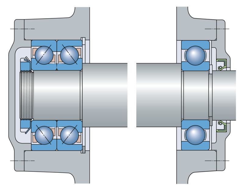 Arrangements And Their Bearing Types SKF Arrangements And Their Bearing Types SKF