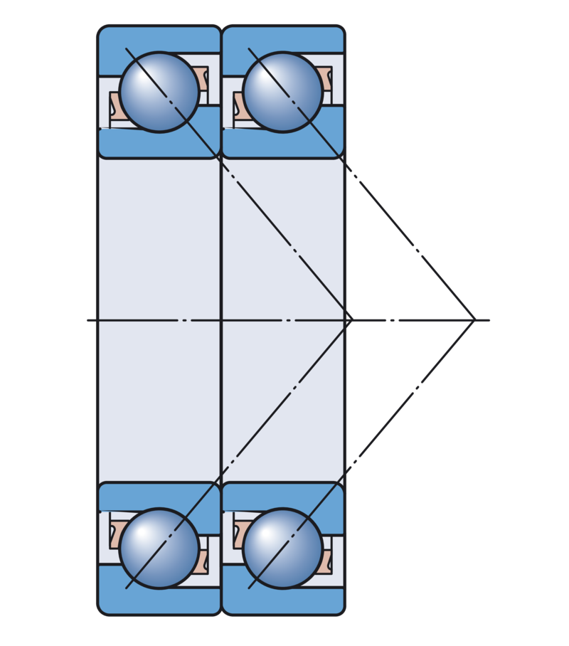 Designs and variants | SKF