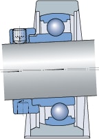 Product overview | SKF