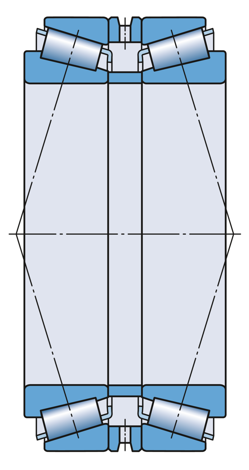 Design considerations | SKF