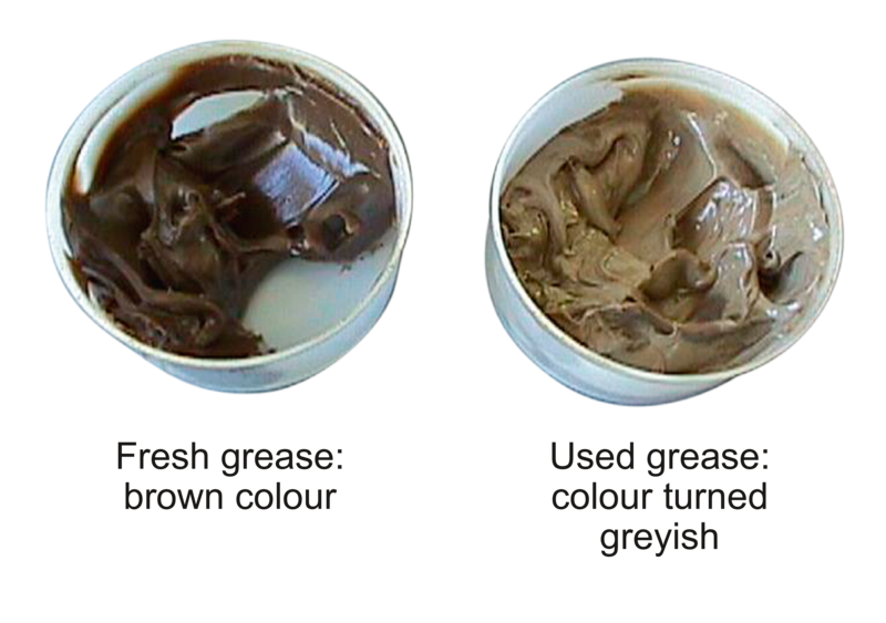 Inspection and monitoring | SKF