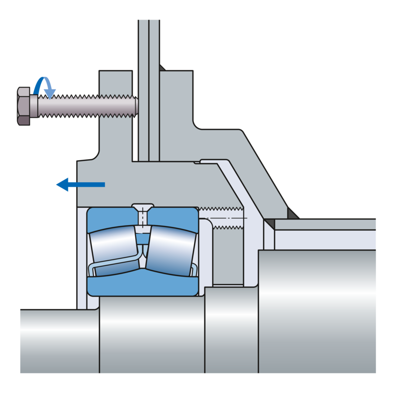Vibrating screen | SKF