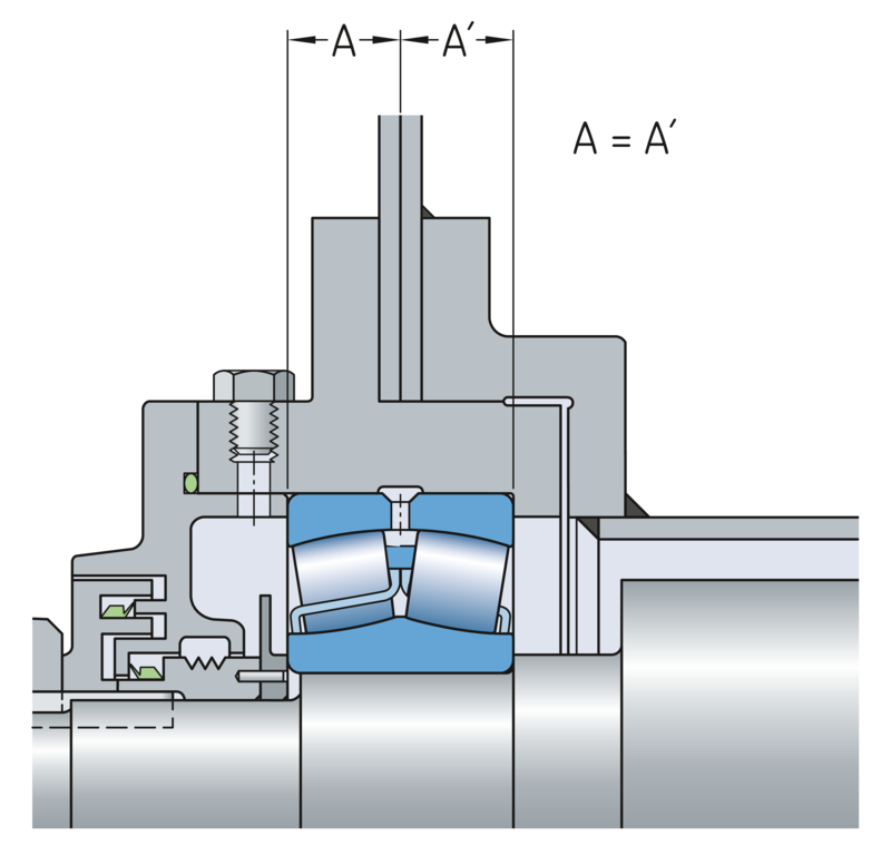 Vibrating screen | SKF