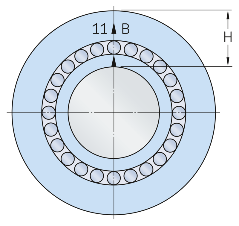 General bearing specifications | SKF