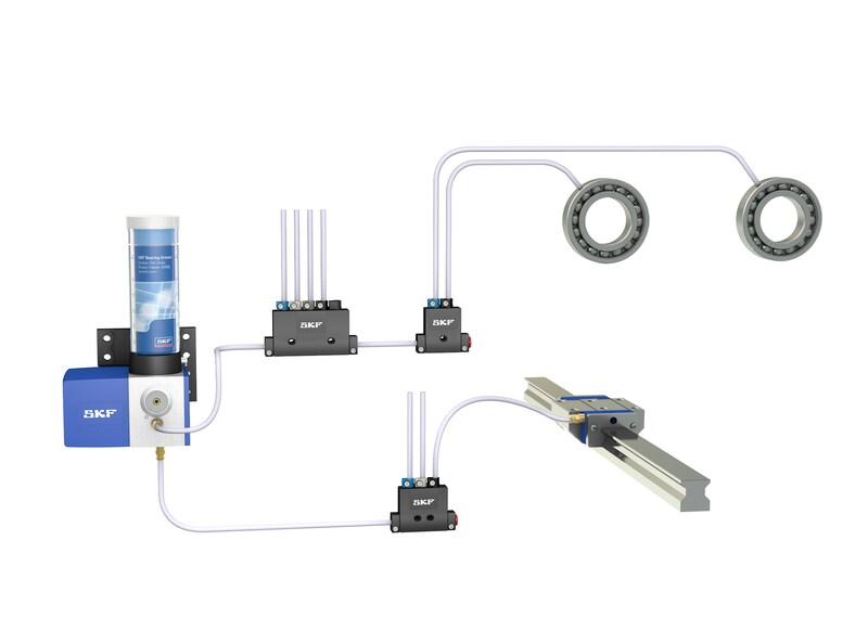 ECP Electric compact pump | SKF Lincoln | SKF