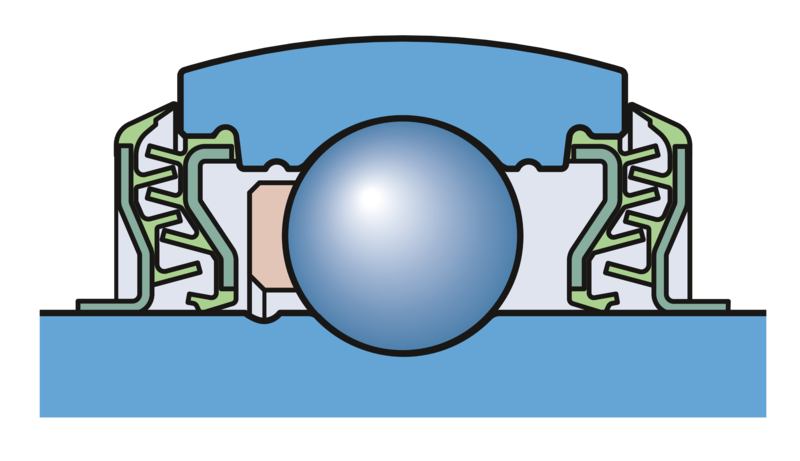 Flanged ball bearing units not standardized | SKF