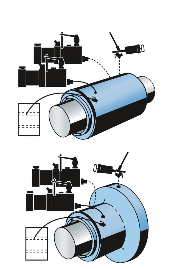 OK coupling mounting and dismounting kits | SKF