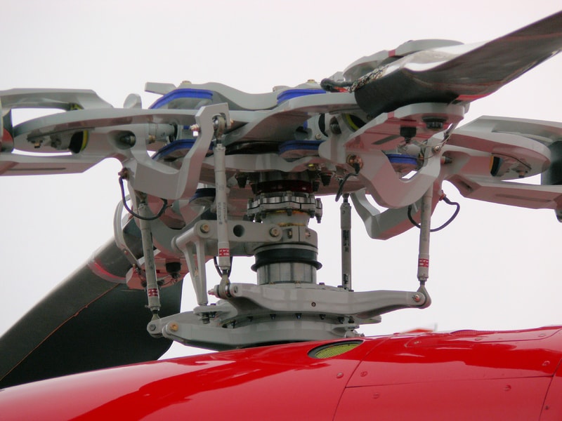 Автомат перекоса | SKF