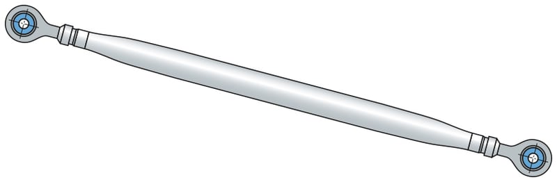 Pitch Controls | SKF