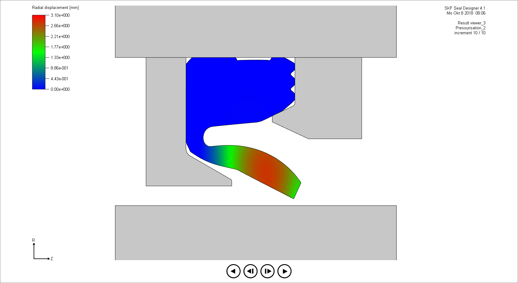 SKF