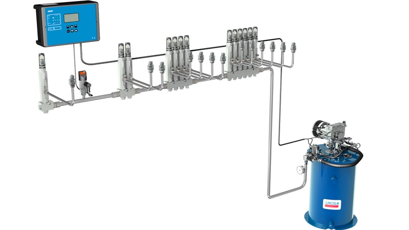 SL-6 metering devices | SKF Lincoln | SKF