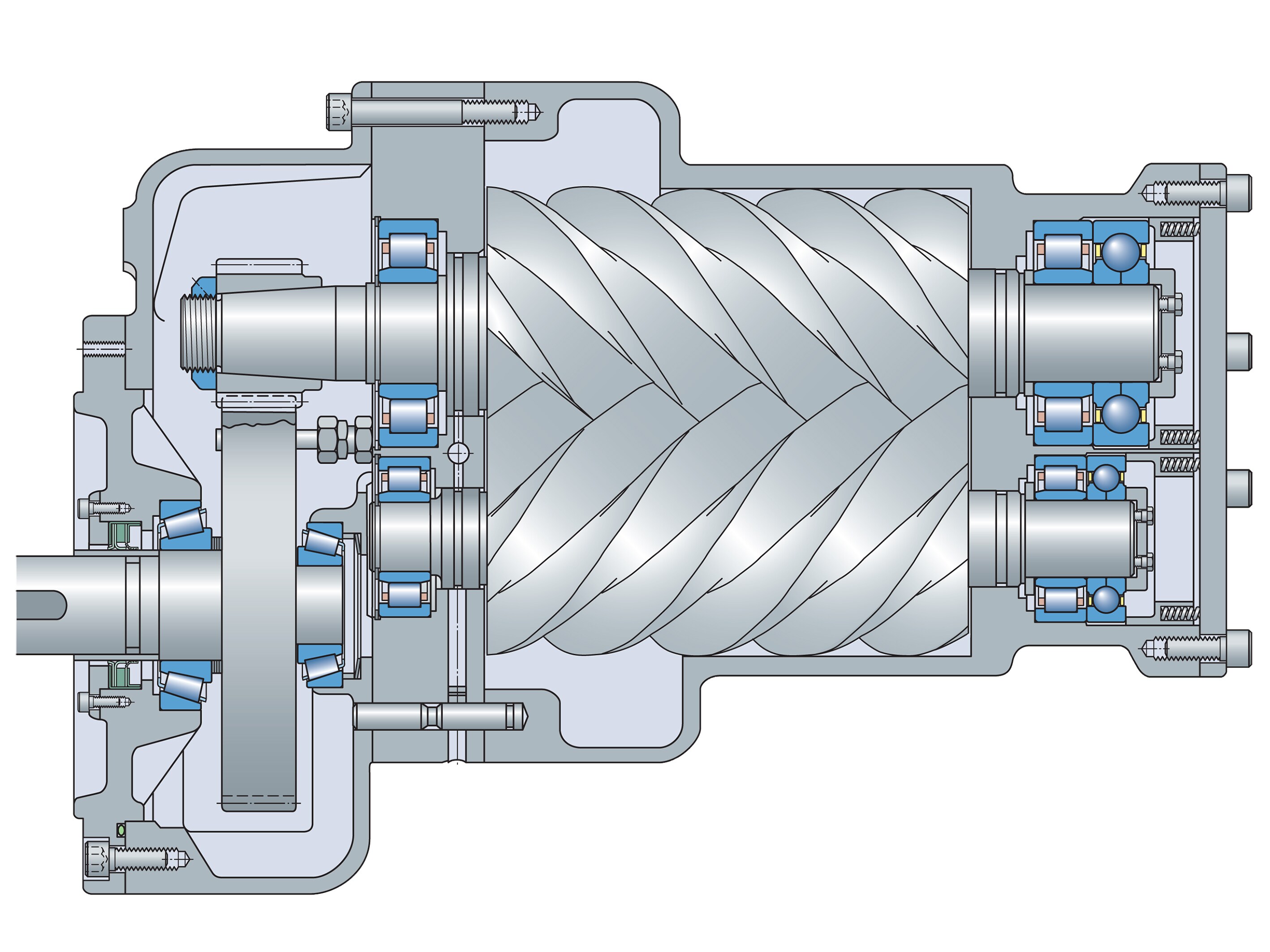 SKF