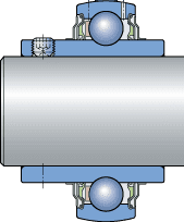 Shaft locking method | SKF