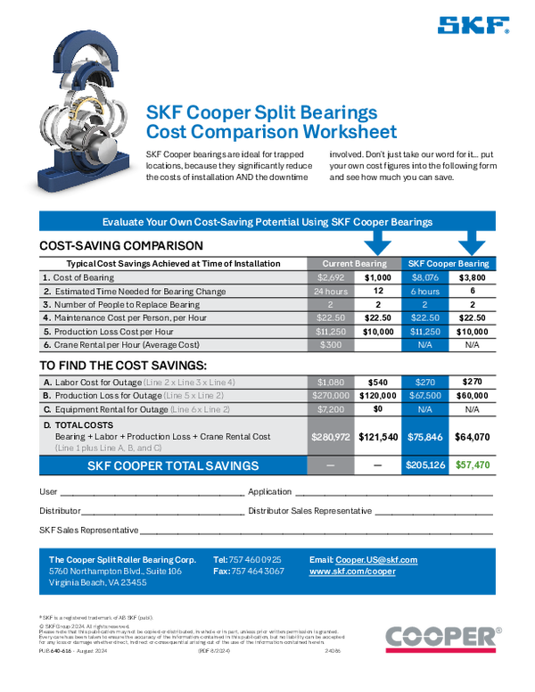 SKF
