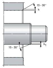 Specification for low cross section seals | SKF
