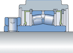 Shaft locking method | SKF