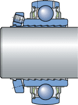 Shaft locking method | SKF