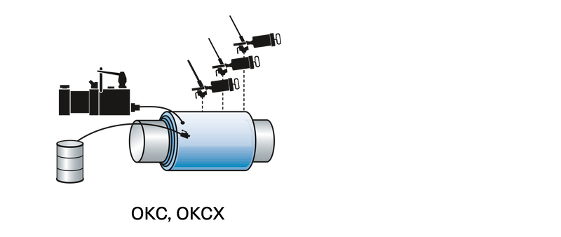 OK coupling mounting and dismounting kits TMHK series | SKF