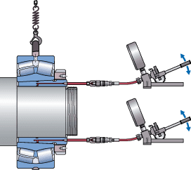 Dismounting | SKF