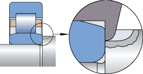 Provisions for mounting and dismounting | SKF