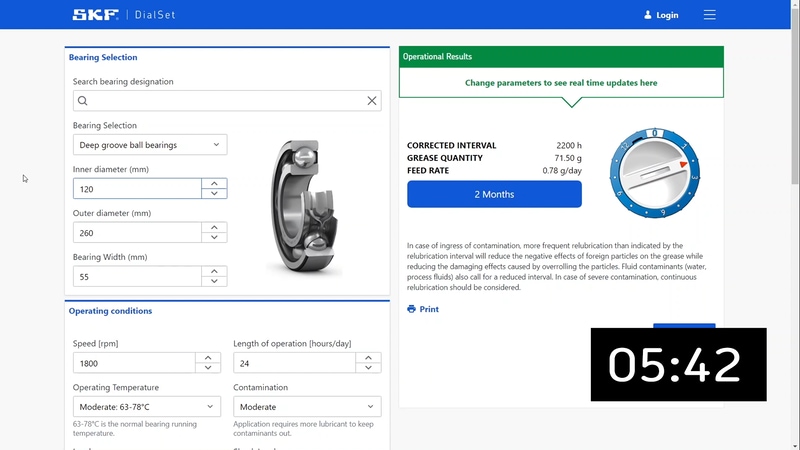 SKF SYSTEM 24 single point automatic lubricator | SKF