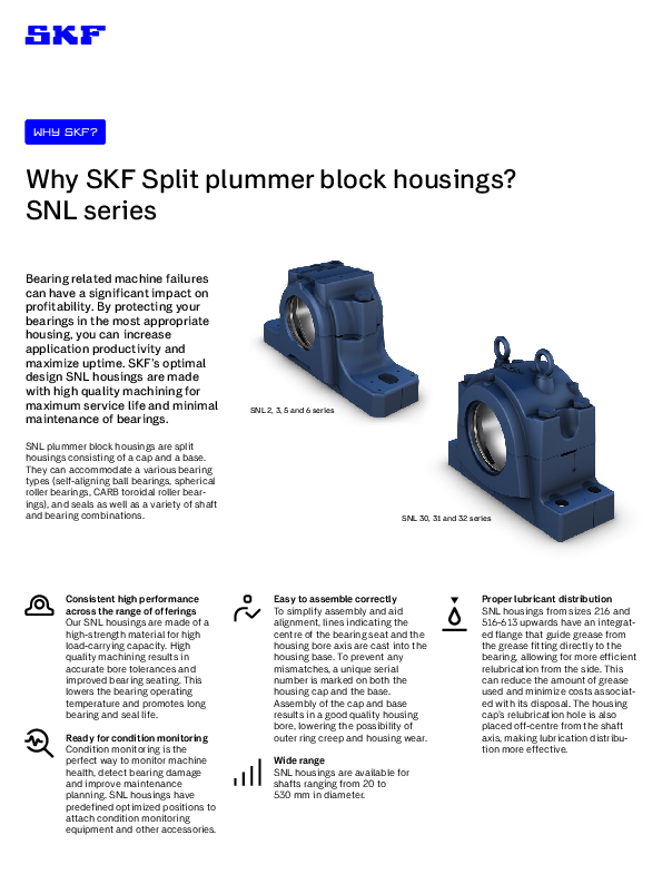 SKF