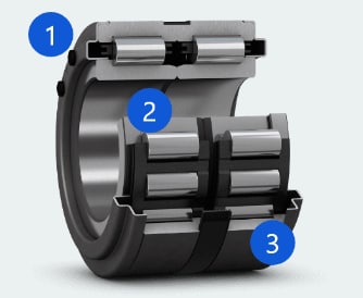 Extend bearing service life and maintenance intervals of high-speed ...