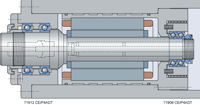 Arrangements and their bearing types | SKF