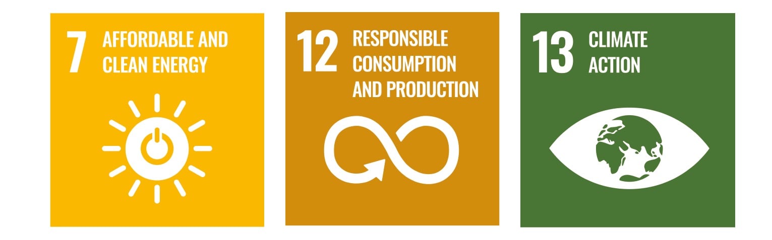 Environment and climate | SKF