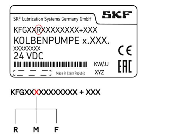 KFG user manuals | SKF Lincoln | SKF
