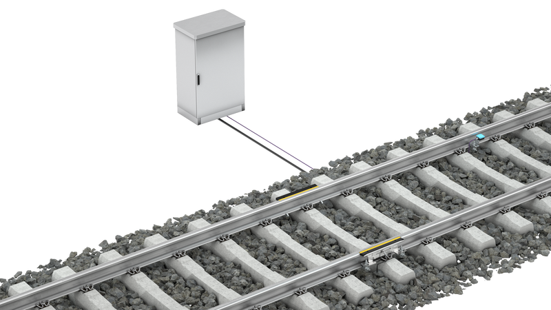 Top of rail lubrication system | SKF Lincoln | SKF