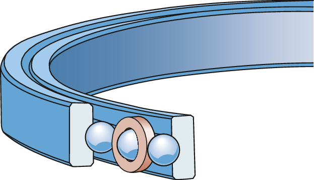 Cages/separators | SKF