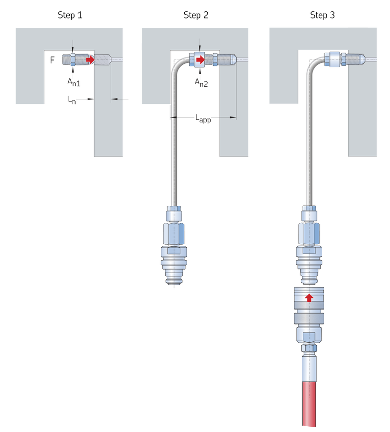 Pre-bent pipes | SKF