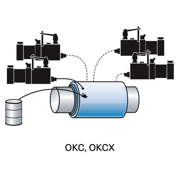 TMHK 41 - OK coupling mounting and dismounting kits | SKF